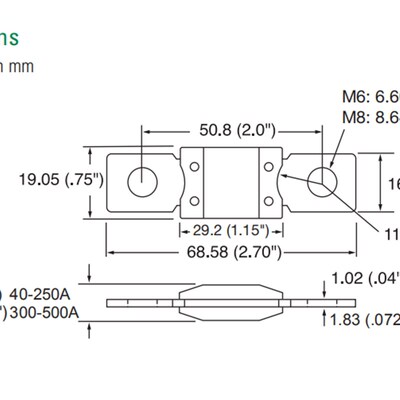 0298125.ZXEH进口力特MEGA大号螺栓32V平板式汽车保险丝片 125A安