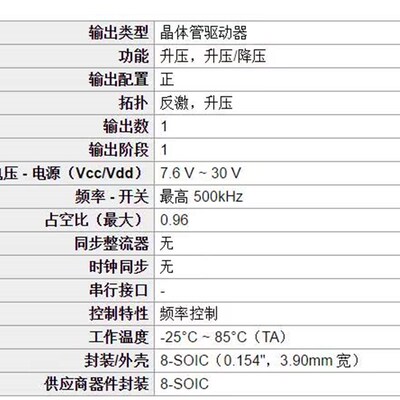 全新原装 UC2843BD1R2G 丝印:2843B 电流模式PWM控制器 贴片SOP-8