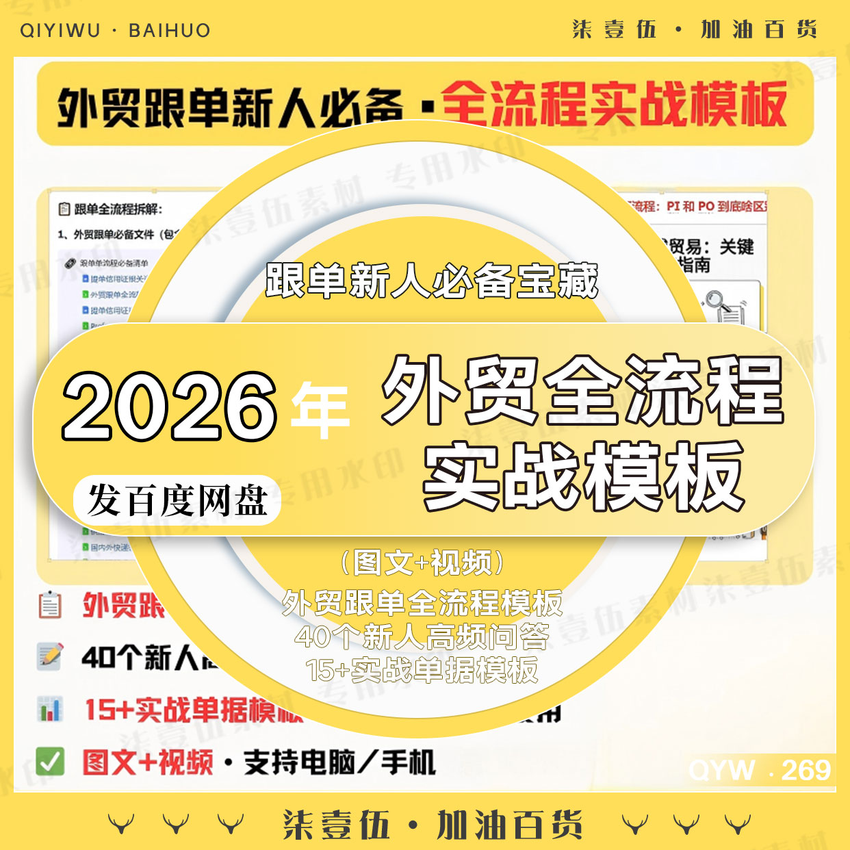 【外贸跟单新人宝藏资料】全流程实战模板跟单全流程SOP拆解