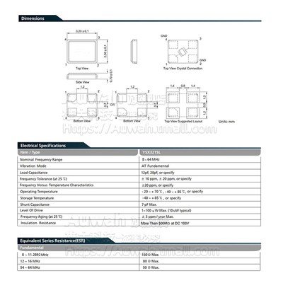 3225贴片无源晶振 9.956M 9.84375 13.5 13.081 13.824 28.6MHz