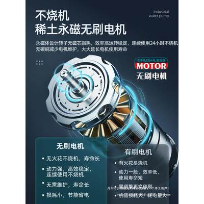 水钻抽水水泵小泵水钻开槽机割水泵小水型KNR无刷微型12v切潜泵22