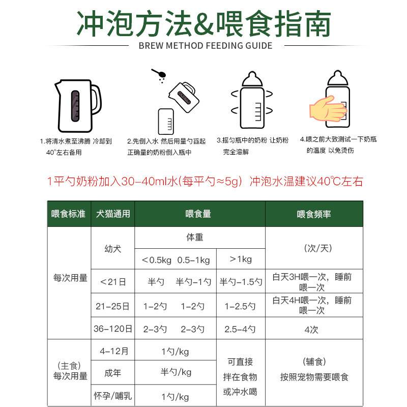 宠物奶粉现货 猫咪羊奶粉小狗狗幼成犬新生泰迪营养品补钙奶粉