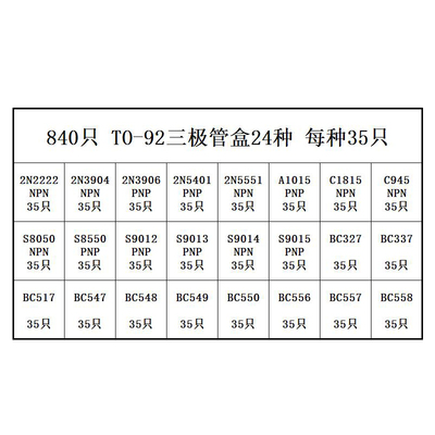 840只三极管套装TO-92 24种S8050 8550 5551 9013 C945 2222 3904