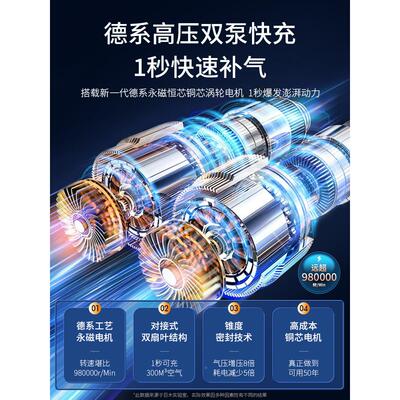 JM-DDC11电瓶动车气泵电车专用泵气泵48V60V7气2通汽用型