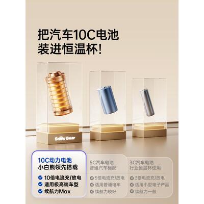 【3C认证】SnowBear小白熊便携开水恒温杯外出水壶婴儿专用保温杯