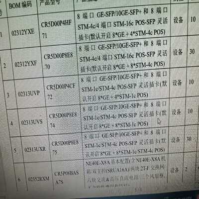 华为NE40E 03033LBK