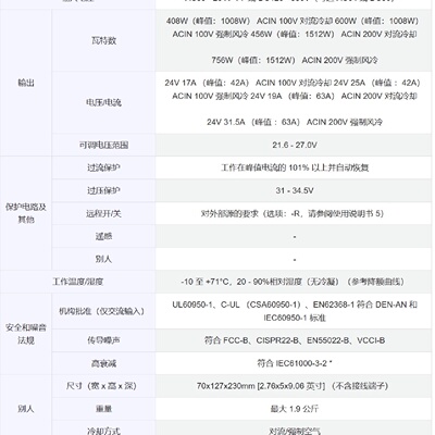 CoselADA750F24开关电源24V31.5A-议价