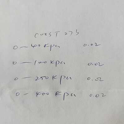 北京康斯特精密数字压力计，康斯特273如图。const273【侨报商