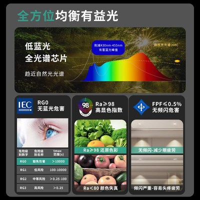 迴龙澳浦射灯嵌入式山丘客厅家用无主灯智能led筒灯深杯防眩焰光