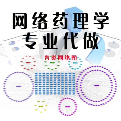 网络药理学代做,各类网络图,cytoscape,GO、KEGG富集分析,PPI