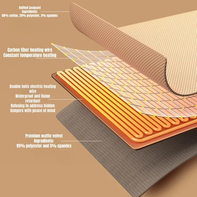 Office Wearable USB Electric Heated Blanket Washable Body W