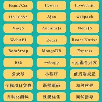 web前端开发教程零基础入门自学网页制作全栈实战项目案例分析全