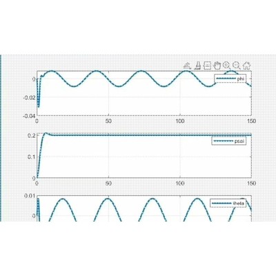 仿真资料 无人机仿真无人机四旋翼uav轨迹跟踪PID控制matlab