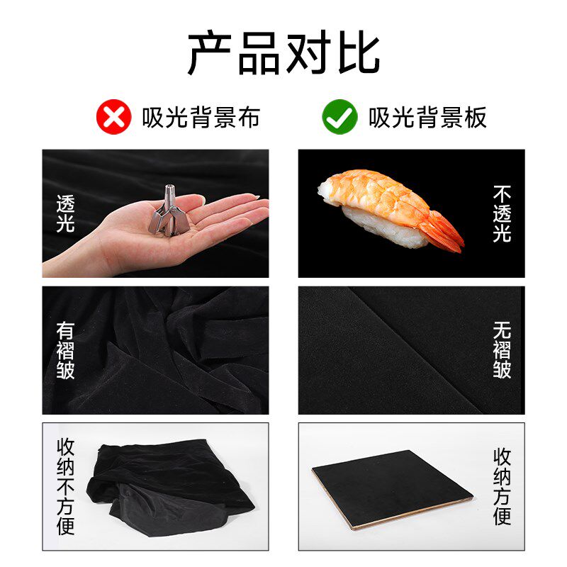 黑色背景板吸光布二合拍照背景板植绒布反光摄影道具