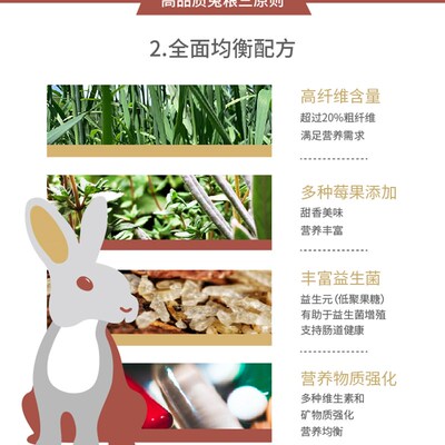 乐兔司Lepus兔粮全价成年幼兔粮饲料营养美毛高纤膳食布格斯配方