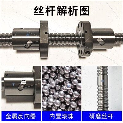 左右旋滚珠丝杆套装8010 8016 802z0 10010 10020 12010正反牙丝