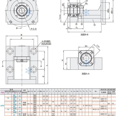 电机一体轴承座支座LEW/LEF01 03 21 05 10 15 20 25 30 35 40 50