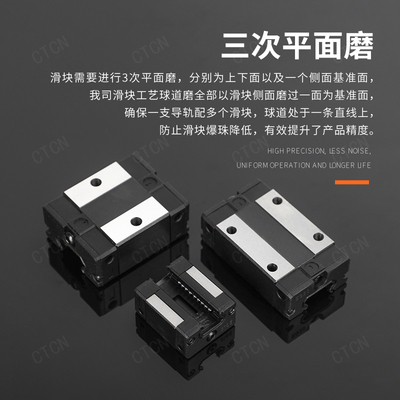 低组装导轨方轨EGR15 20CA/GEW20 25法兰滑块线轨国产直线导轨EGH