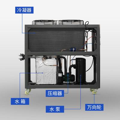 东莞风冷型式水风循环冷水机LRP工工业组冷小厂用制冷机厂家液冷