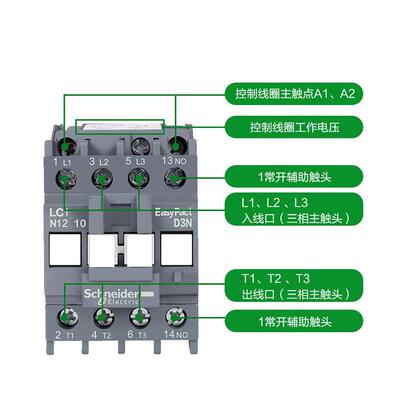 EasyPact D3N LC1N系列3极接触器