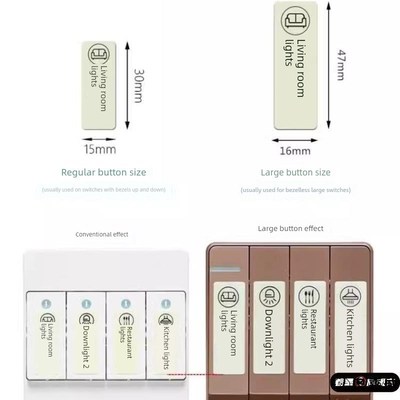 关纸标志现代极简义关装饰墙纸关纸家庭灯发光标签