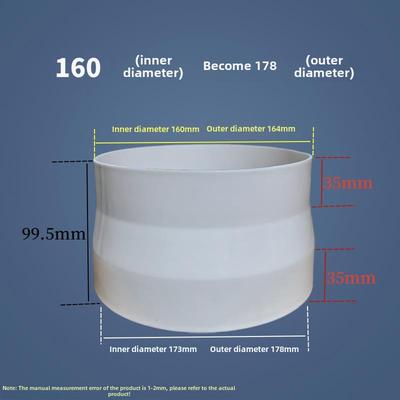 160 ~ 180减速环排气管减速接头Pvc160硬管减速机抽油烟机转换接
