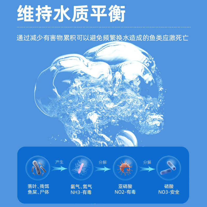 硝化细菌鱼缸专用水质净水剂消化细菌鱼用养鱼净水稳定剂乌龟水族