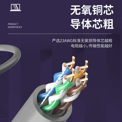 安普超五类0.51网线安防工程家用室内外无氧铜双屏蔽POE监控国标