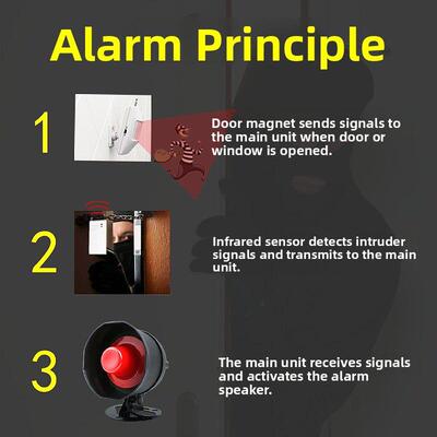 防盗报警器家用店铺门窗红外感应小偷报警器无线防盗安防报警系统