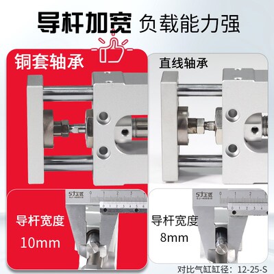 气动三轴气缸TMIM12导向支架气缸三杆气缸TMICM16/20/25导杆气缸