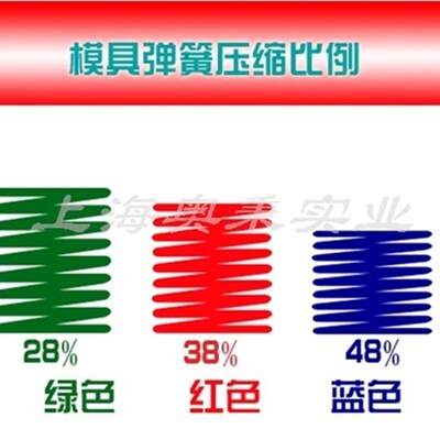 模具矩形弹簧 绿色弹簧TH40*40 45 50 55 60 65 70 758090100-200