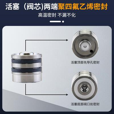 不锈钢304耐高温蒸汽电磁控制开关阀常闭DN156分220V24V丝扣2寸