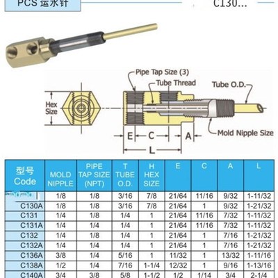 供应运水针C130 C130A C131 C131A C132 C132A C136A C138A C140A