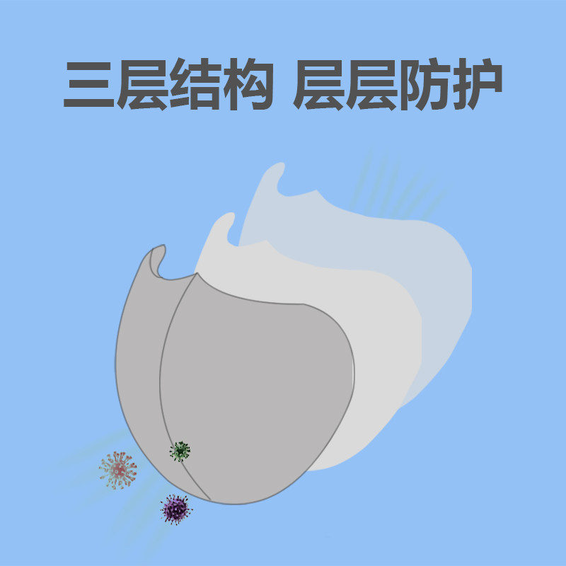 英文口罩垫片 亲肤一次性口罩片 层抑菌藻纤维独立包
