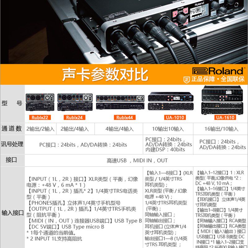 罗兰声卡 外置录音声卡音频接口