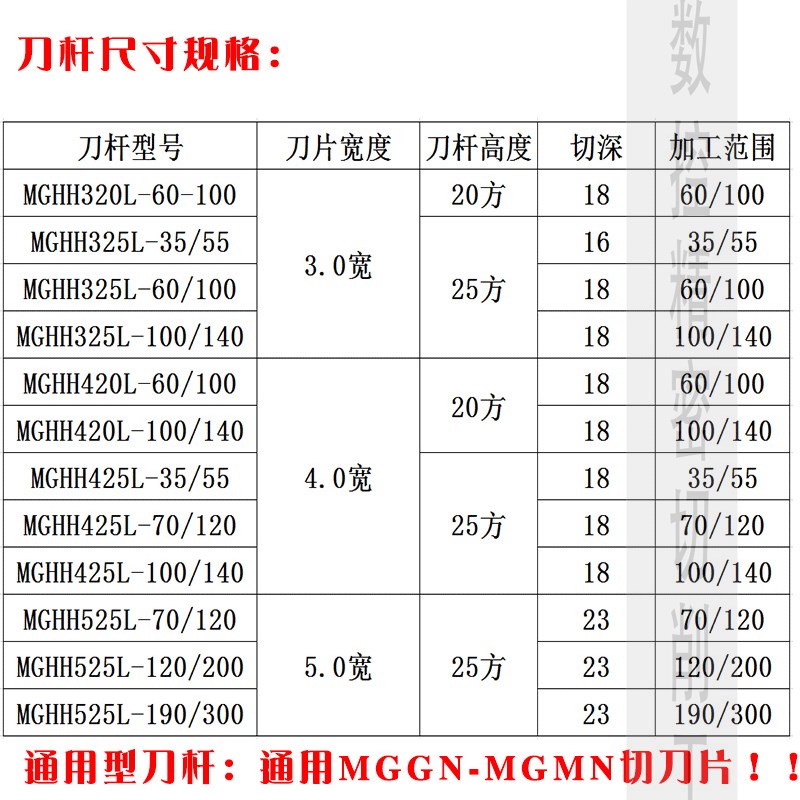 数控割刀刀片端面槽刀大切深车刀切断刀粒切槽刀杆端面深槽加长刀