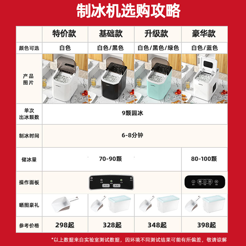 新飞制冰机小型商用G宿舍学生智能迷你家用全自动圆冰块制作机