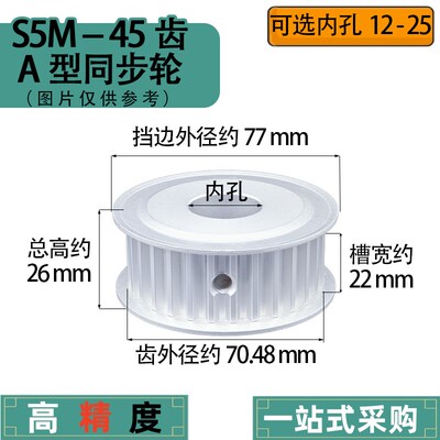 怡合达/上隆/EBJ01/HTPA/TAAS5M 45S5M200-A-P    铝合金