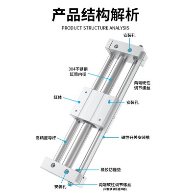 磁偶式无杆气缸长行程带导轨6/20/25/2/40200*500/800/000
