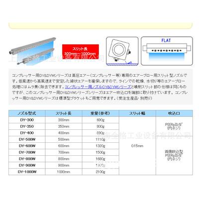 日本DAICO大浩研热喷嘴日制风刀/DY-900W