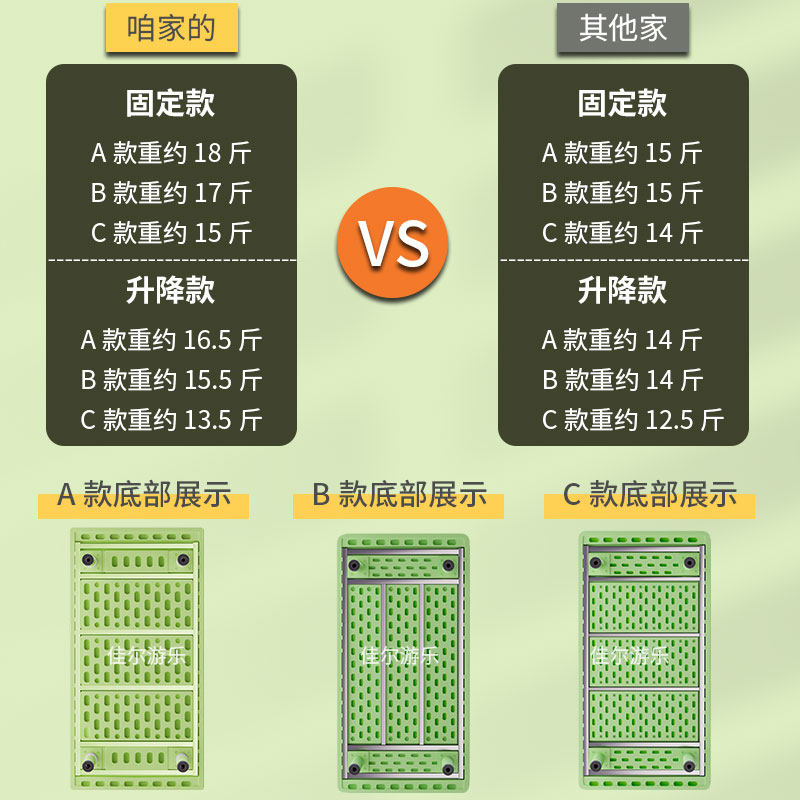 幼儿园桌椅儿童升降桌子宝宝画画吃饭学习长方形塑料书桌