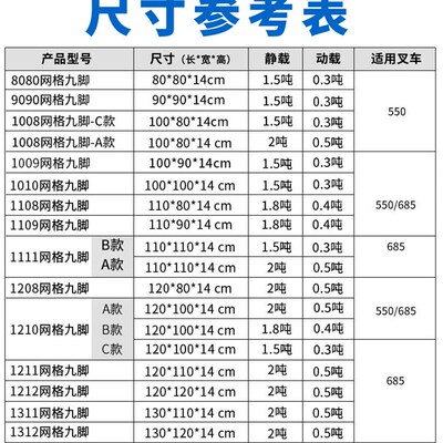 叉车塑料盘库地垫板物流卡板工业地堆货物防潮垫板栈板垫