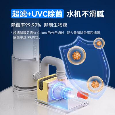 CATL超滤猫线咪饮水机catlink动温净水无水泵宠物智能喝恒自水器