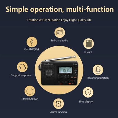 eee  FMMW dio eeie  ound M le