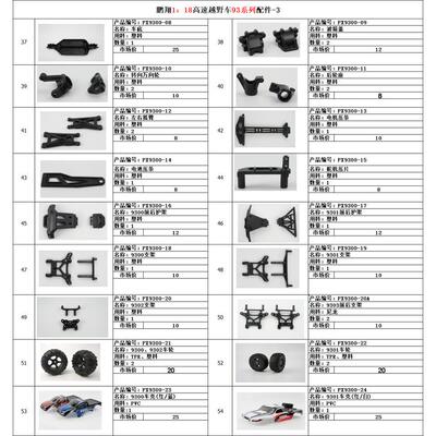 鹏翔1：18遥控越野车配件摇臂护架车轮车壳 Px9300 Px9301 Px9302