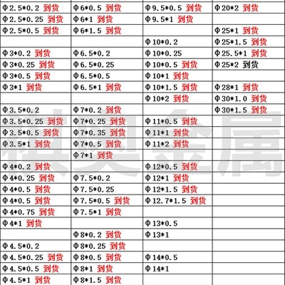 T2紫铜管紫铜空心管纯铜管红铜管空心紫铜棒厚壁紫铜管无缝铜管子