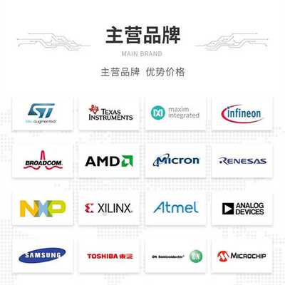 SI53321-B-GMR 时钟计时IC芯片 CLK BUFFER 2:10 1.25GHZ 贴片QFN