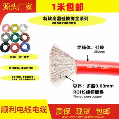 VerysoftiliconagWdb0/