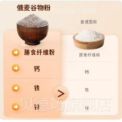 多物面粉1斤5斤用AXF途面粉小麦粉全粉饺子多谷粉主食五麦谷杂粮