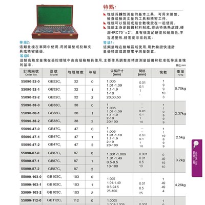 台湾精展钨钢块规GB38C1套装钨钢块规38件块钨钢量块55090-38-1
